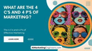 What are the 7 Elements of a Marketing Plan? - AI Marketing Engineers
