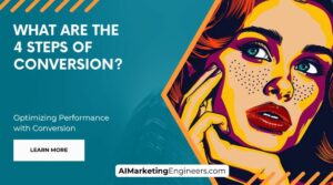 What are the 4 Steps of Conversion? - AI Marketing Engineers